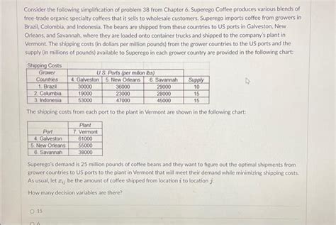 Solved Consider The Following Simplification Of Problem 38