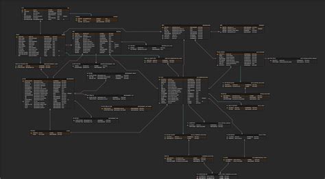 github yoondgu seoulchoice 중앙hta spring mvc 숙소예약 및 맛집 추천 웹애플리케이션