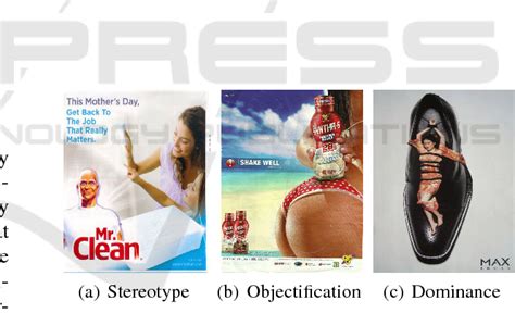 Figure 1 From Multimodal Classification Of Sexist Advertisements