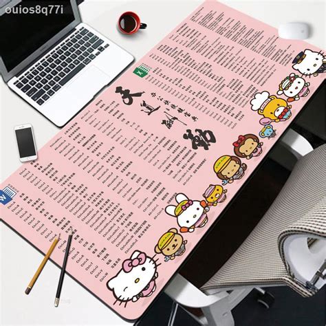 แผนรองเมาส สาวอนสดนารก สไตล PSCADword excel ฟงกชน Formula