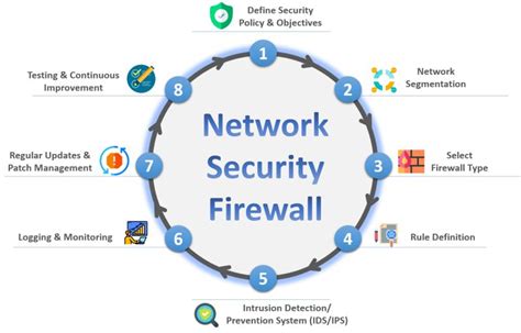 Tuan Shums Posted On Linkedin