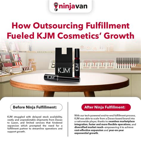 For Any Delivery Concerns Or Ninja Van Philippines Facebook