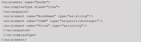 XML Schema Lược đồ XML HỌC VIẾT CODE