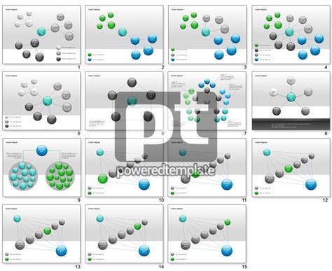 Cluster Diagram Presentation Template For Google Slides And PowerPoint