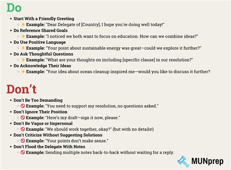 Mun Note Passing Guide