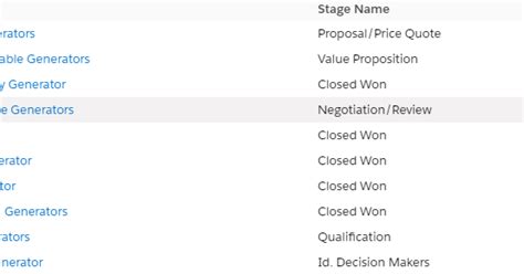 Salesforce Code Crack Custom Data Table With Onload Custom Sorting In