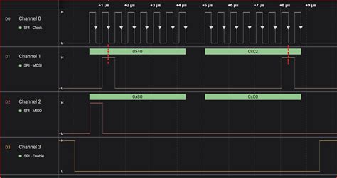 DRV8462EVM It Seems The SPI Transmission Doesn T Work Motor Drivers Forum Motor Drivers