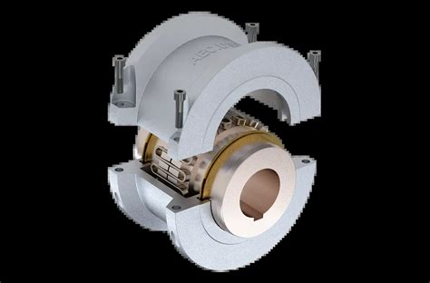 Grid Coupling ABS Wind