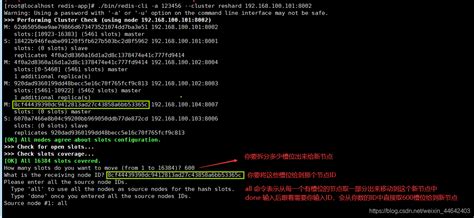 Redis 集群搭建cluster集群、集群创建、节点配置、节点添加、节点删除、槽位分配redis Cli连接集群节点 Csdn博客