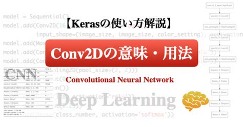 【kerasの使い方解説】conv2d（cnn）の意味・用法 子供プログラマー