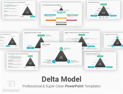 Delta Model Powerpoint Template Diagrams Slidesalad