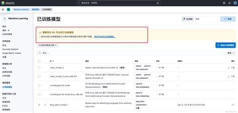 Eland上传bge Large Zh V1 5向量化模型到elasticsearch中