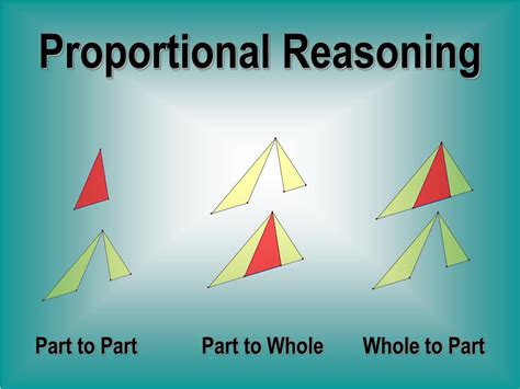 Ppt Types Of Reasoning Powerpoint Presentation Free Download Id