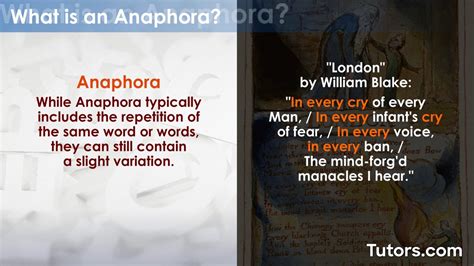 Anaphora — Definition Purpose And Examples