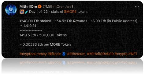 2022 — Year In Review Staking Manifested By More Mithril Ore Token Medium