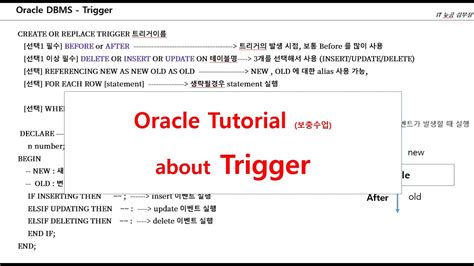 15 Oracle Trigger 오라클 트리거에 대해 기본적인 설명을 담고 있는 영상입니다 Youtube