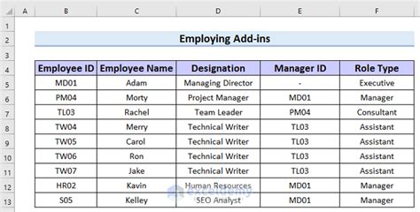 How To Make Hierarchy Chart In Excel 3 Easy Ways Exceldemy