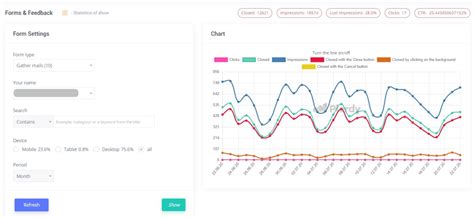 Mouse Click Heatmap Plerdy