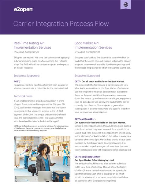 Fillable Online Usage Of The Standard Carrier Alpha Code Scac In Sap Fax Email Print