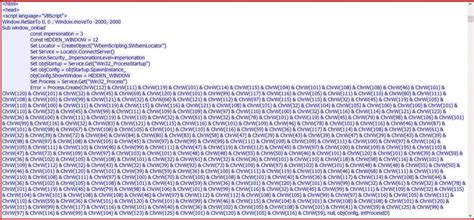 A Recent NET Framework Zero Day Vulnerability CVE Is Dropping Infostealer Malware