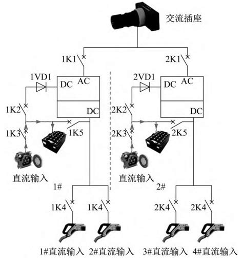No Power Point Energy Storage Power Supply Volt Coffer
