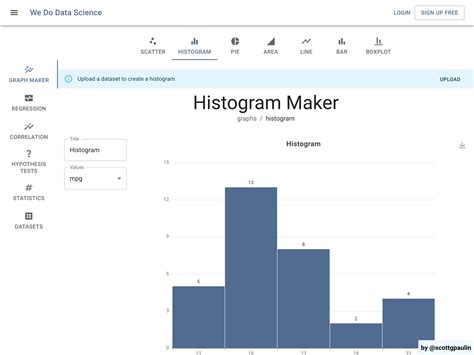 we do data science alternatives and similar sites and apps alternativeto