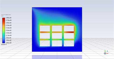 Immersion Cooling Effect On A Heat Sink Performance Cfd Simulation Mr Cfd