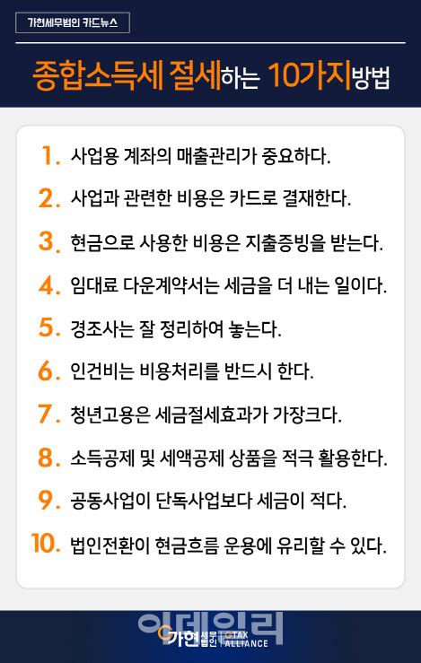 최인용세무사의 절세가이드 종합소득세 절세하는 10가지 방법