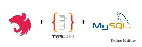 setting up environment variables and configurations in nestjs by