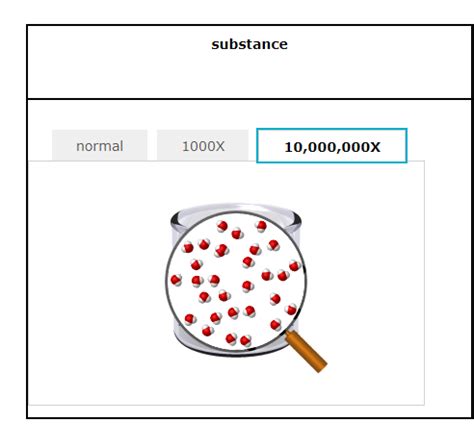 Solved Classify The Substance Shown In The Sketch Below You Chegg Com