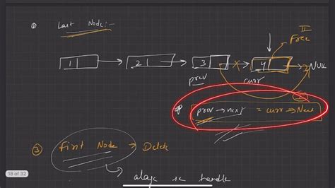 Aastha Muskan On Linkedin 100daysofcode Codingjourney Cplusplus Linkedlists Datastructures