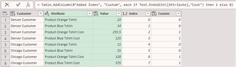 Powerbi Power Query M Language Convert Columns Into Rows Stack