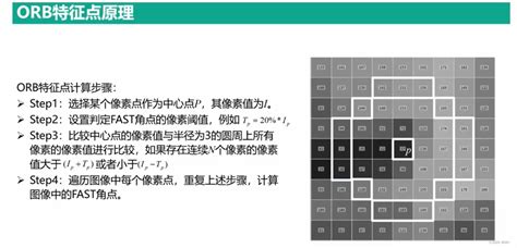 Opencv 笔记 4 Cv Ximgproc Thinning Csdn博客