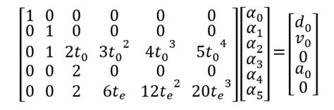 使用qp方法解基于五次多项式形式的cost Function Minimization问题dense Qp Csdn博客