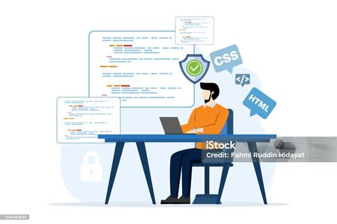 Pengembangan Web Atau Konsep Bahasa Pemrograman Css Html Ti Ui Programmer Karakter Kartun