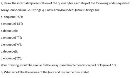 Solved A Draw The Internal Representation Of The Queue Q