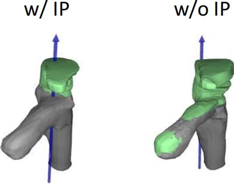 Sim2real 2 Actively Building Explicit Physics Model For Precise Articulated Object Manipulation