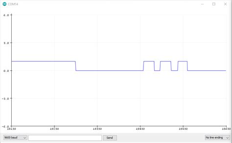 Vintage Rotary Phone MIDI Controller Part Simple DIY Electronic Music Projects