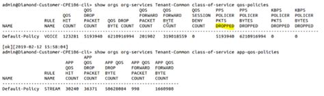 Architecture Packet Flow And Troubleshooting Bandwidththroughput
