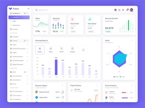 Crm Dashboard Design By Pixinvent On Dribbble