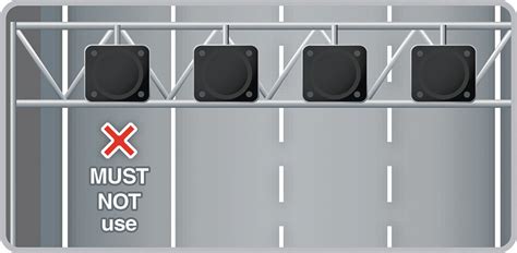 Motorways Overtaking 267 To 269 The Highway Code