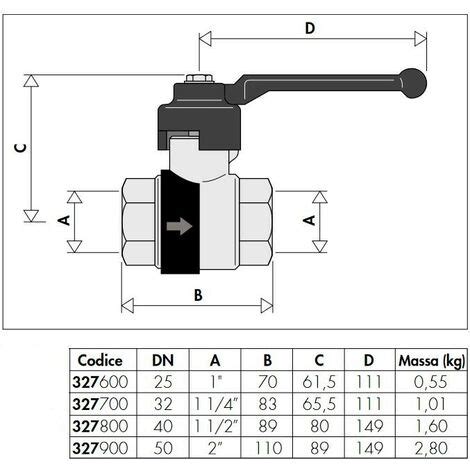 Esquema De Llave De Casa Instalaciones Domésticas Blog De