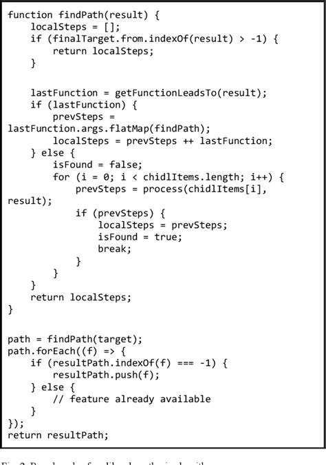 figure 2 from program system for object models deductive synthesis