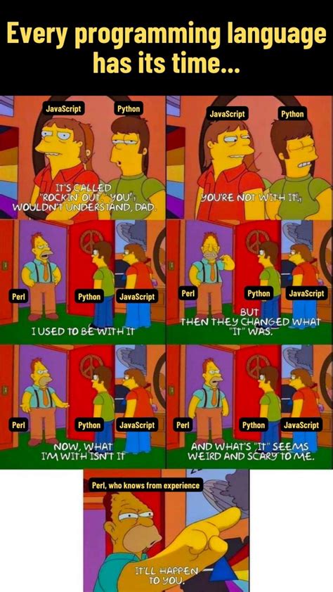 every programming language has its time global nerdy