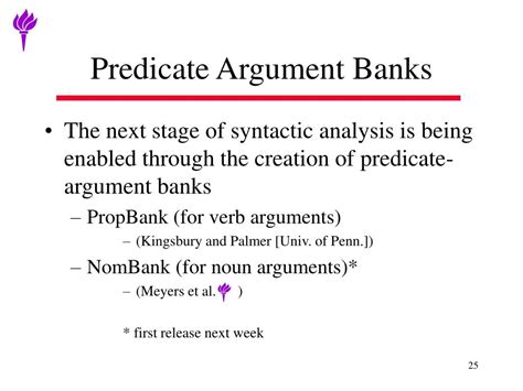 Ppt Nlp An Information Extraction Perspective Powerpoint