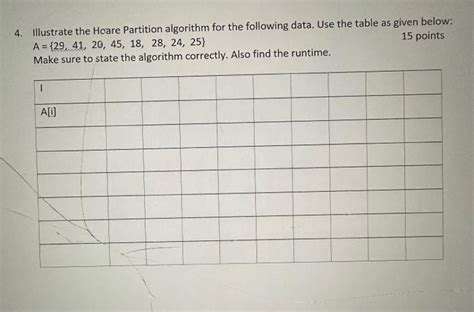 Solved Illustrate The Hcare Partition Algorithm For The Chegg