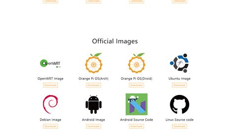 Control D Secure Dns Setting Installing And Using Openwrt Openwrt Forum