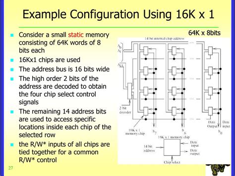 PPT Chapter 5 1 Memory System PowerPoint Presentation Free Download ID 5642951