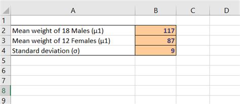 How To Calculate Effect Size In Excel 2 Ways How To Calculate Effect Size In Excel 2 Ways