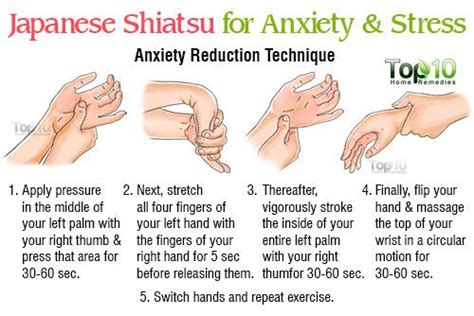 Pin On Health Massage Reflexology Su Jok
